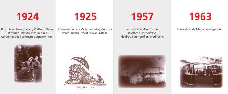 Zassenhaus Markenshop
